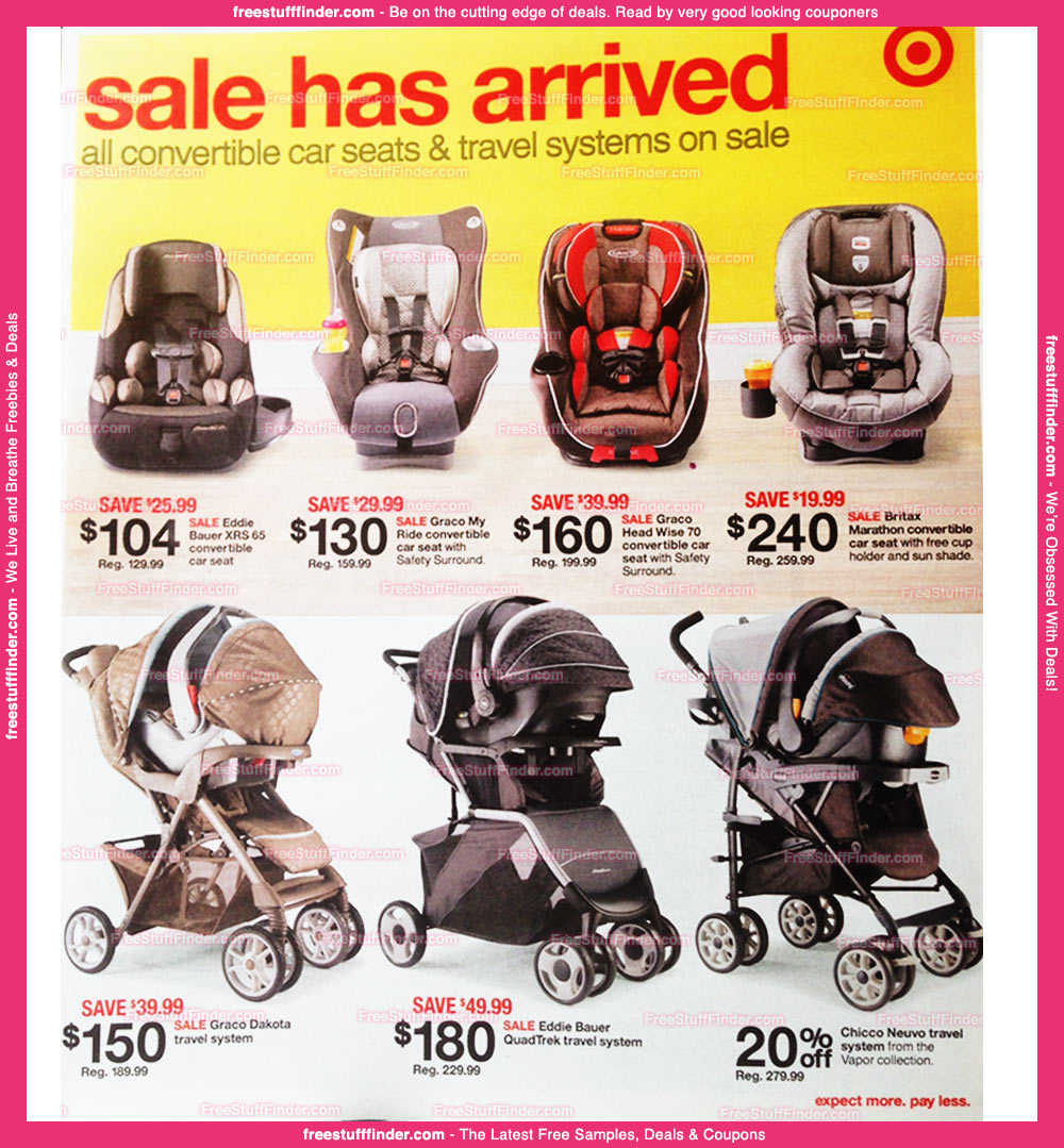 Target Ad Preview (Week 5/25)